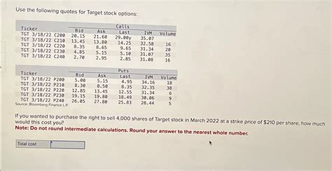 Solved Use The Following Quotes For Target Stock