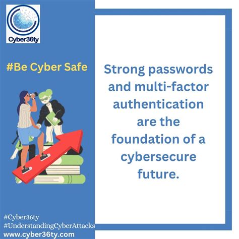 U2usystems On Linkedin Cybersecurity Mfa Strongpasswords Staysafeonline