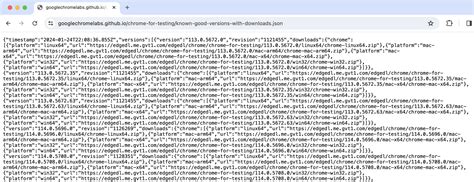 How To Download Chromedriver Automationtestinghub Automationtestinghub