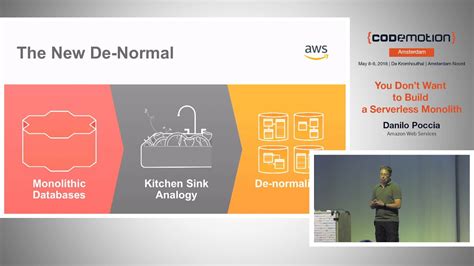 You Dont Want To Build A Serverless Monolith Danilo Poccia