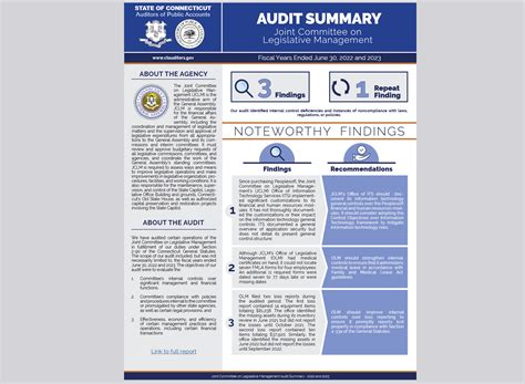 Audit Of Legislative Management Office Cites Missing Fmla Forms Other Internal Control