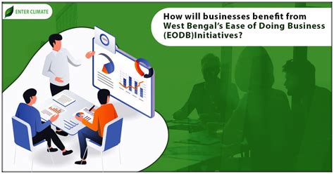 How Will Businesses Benefit From West Bengals Ease Of Doing Business Eodb Initiatives