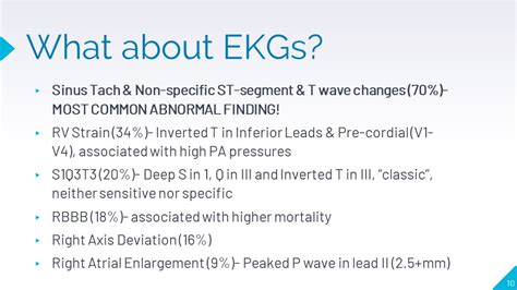 Submassive Pe Scvmc Im Chief Resident Blog