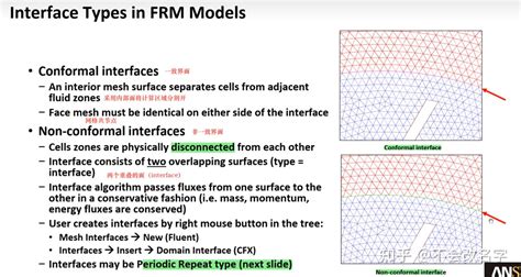 fluent动网格动参考系 学习笔记mrf 1 知乎