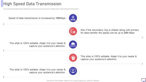 High Speed Data Transmission Powerpoint Presentation And Slides Ppt Sample Slideteam