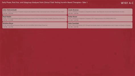 Early Phase Post Hoc And Subgroup Analyses From Clinical Trials
