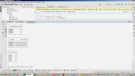计算机毕业设计hadoopspark酒店推荐系统 酒店可视化 大数据毕业设计源码lw文档ppt详细讲解 基于hive的携程酒店