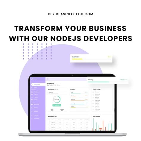 Hire The Expert Nodejs Developers Keyideas Infotech Private Limited