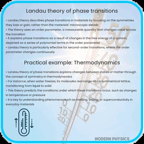 Landau Theory Critical Phenomena And Phase Analysis