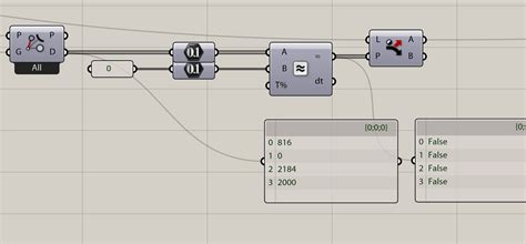 Bug In A Similarity Component Grasshopper Mcneel Forum