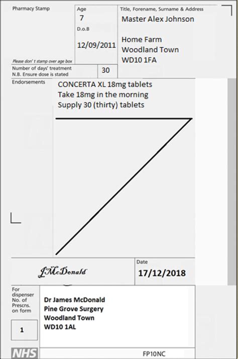 Prescribing In Primary Care FP Geeky Medics