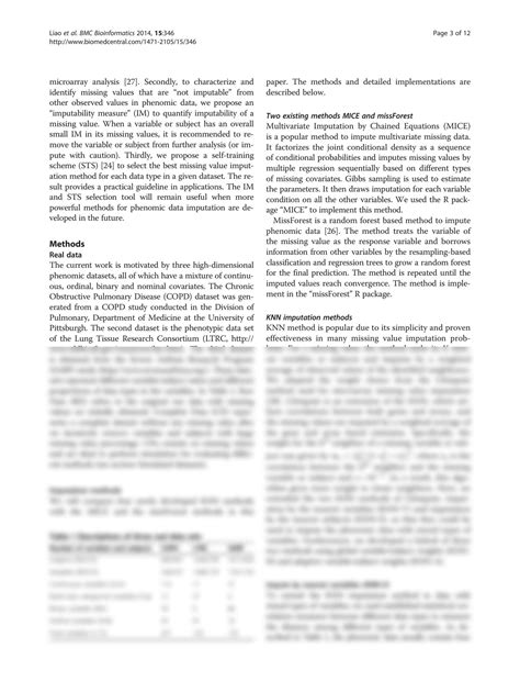 Solution Missing Value Imputation In High Dimensional Phenomic Data