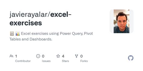 Excel Exercises Data Visualization In Excel C2w1 Practice Challenge