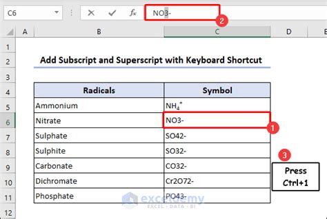 How To Use Subscript And Superscript In Excel A Complete Guide Exceldemy