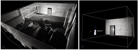 Investigaciones En La Obra Civilresearches Into Civil Engineering Error Analysis Of Terrestrial