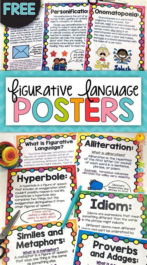 Free Figurative Language Poster Set For Figures Of Speech Lessons And Activities This Easy To