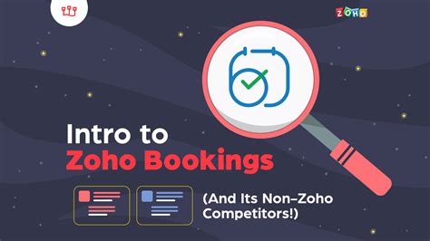 Crash Course On How To Successfully Implement Zoho The Workflow Academy