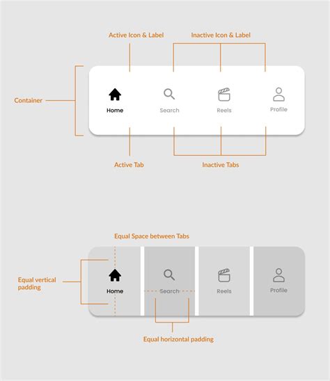 Bottom Tab Bar Navigation Design Best Practices