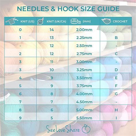 Knitting Needle Conversion Chart Everything You Need To
