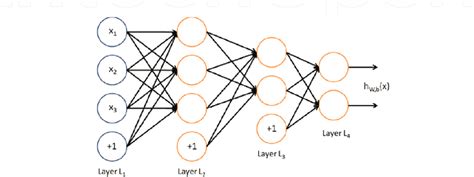 Architecture Of Spatial Temporal Data Utilization Download