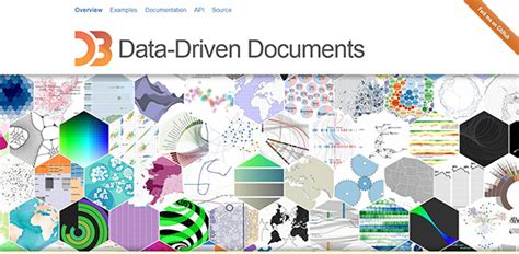 推荐数据可视化的十种优秀JavaScript图表库 CTO