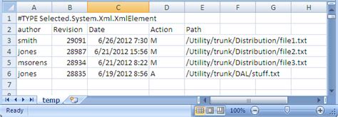 Xml How To Export The Subversion Log To Spreadsheet Stack Overflow