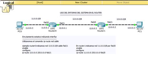 Enrutamiento En Routers Cisco Reglas Básicas Y Enrutamiento Estático