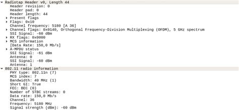 Wlan Traffic Capture [2] Linux Netgab The Daily Networking Madness