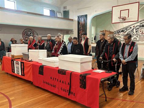 Gitxaała Nation Returns Over 23 Cultural Treasures From The Royal Bc Museum Gitxaala Nation