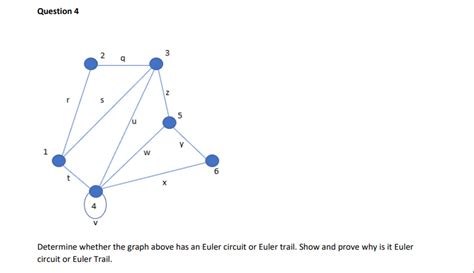 Solved Question a ६ w х Determine whether the Chegg com