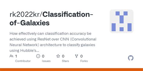 Github Rk2022krclassification Of Galaxies How Effectively Can Classification Accuracy Be