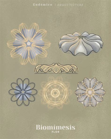 What Are Hyperbolic Paraboloid Shells Artofit