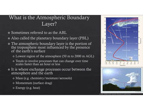 Atsci Lesson 7 Eclipse Ballooning Project Eclipse Ballooning Project