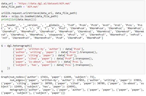 deep learning on graphs a tutorial cloud computing for science and