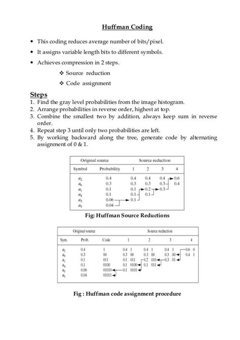 Arithmetic Coding In Digital Image Processing Quotes Viral Update