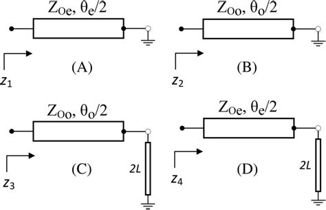 One Port Networks After Evenodd Mode Analysis A Even Mode 1 And 3 Download Scientific
