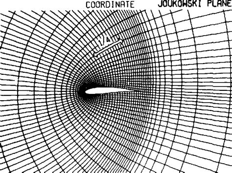 figure 1 3 from finite difference calculation of an inviscid transonic