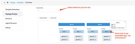 What Are Templates Apstra 5 1 Juniper Networks