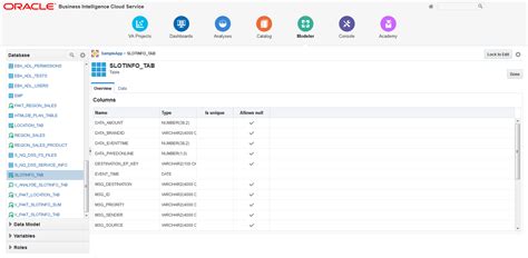 Introducing The Oracle Iot Cloud „“ Part V Forwarding Data To External Systems The Cattle