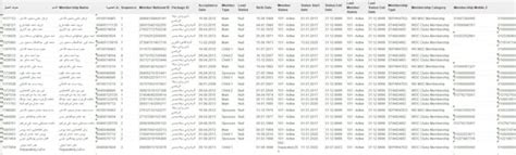 Enter Data Into Excel Sheets Fast And Accurate By Minasaber2 Fiverr