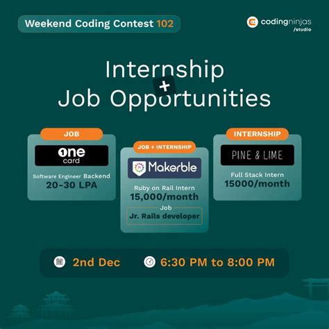 Work From Home Fresher Jobs And Internship On Linkedin 🚀 Join Coding