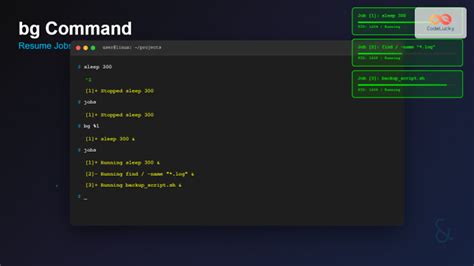 Tmux Command Linux Complete Terminal Multiplexer Guide With Examples