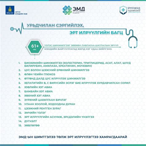 Дорнод аймгийн Эрүүл мэндийн даатгалын хэлтэс