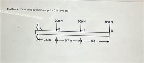 Solved Problem Determine Deflection At Point D In Term Chegg