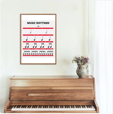 Music Note Value Chart Note Values And Names Beats Rests Notes Printable Music Poster