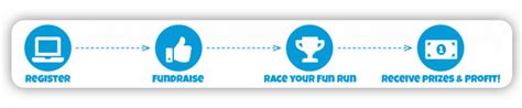 Fun Run Host A Babe Fun Run