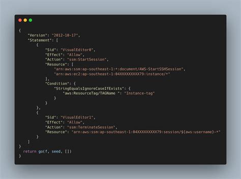 Aws Systems Manager Session Manager Implementation