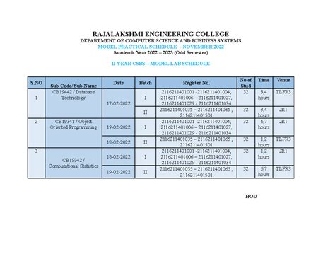 CSBS Model LAB Schedule II Year RAJALAKSHMI ENGINEERING COLLEGE DEPARTMENT OF COMPUTER