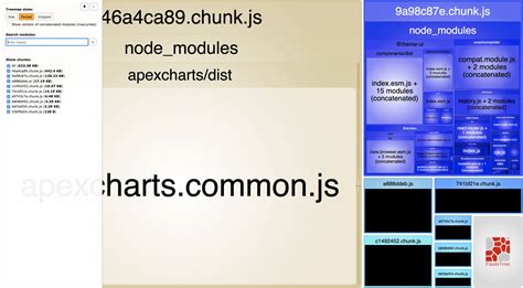 es version and bundle size · issue 156 · apexcharts react apexcharts