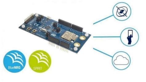 Dual Radio Iot Development Kit Enables Connected Smart Devices Ee